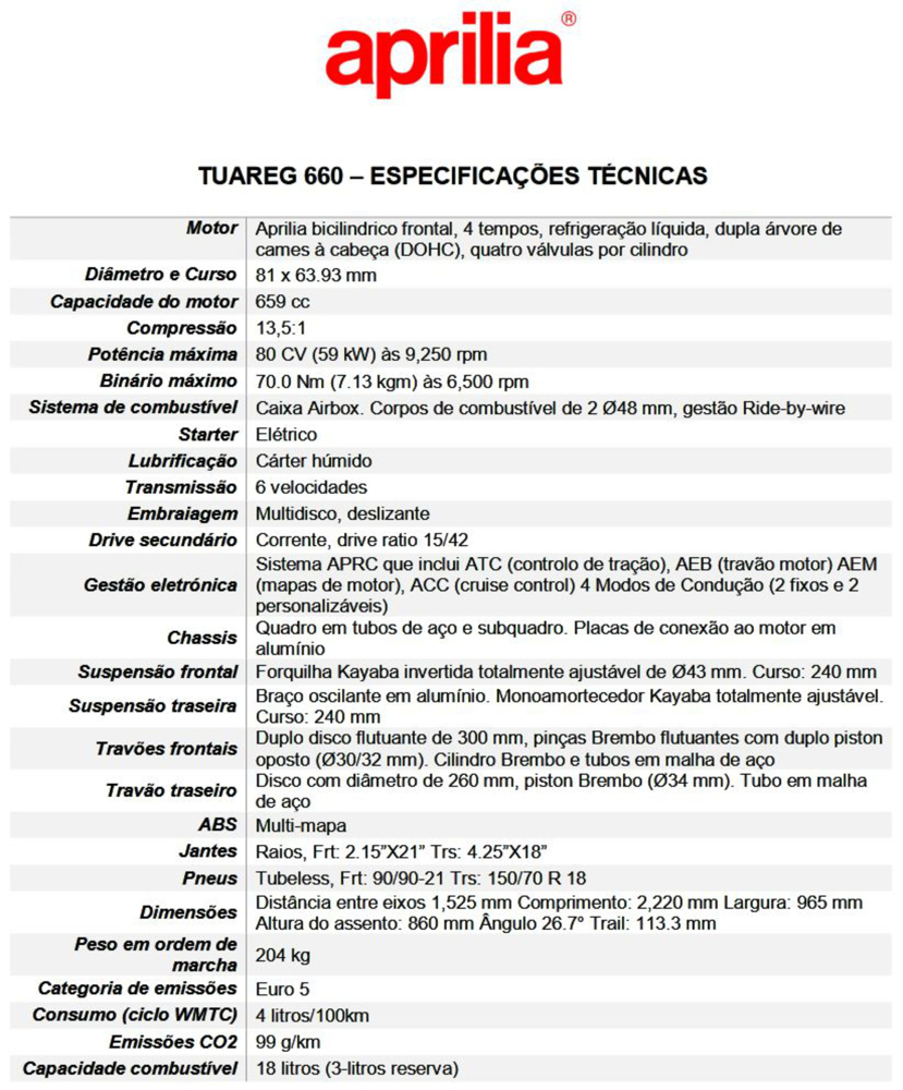 Vieira Graça. TUAREG 660 Indaco Tagelmust